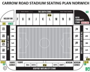 Carrow Road Stadium Seating Plan 2026,Parking Map, Events 2026