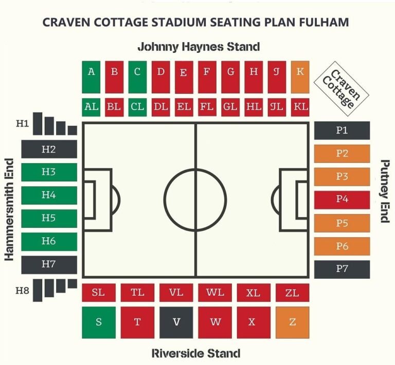 Craven Cottage Stadium Seating Plan, Ticket Price Booking Parking Map