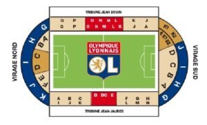 Stade de Gerland Stadium Seating Plan Rows 2023, Tickets Price, Parking Map