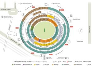 Melbourne Cricket Ground Seating Map with Seat Numbers and Rows