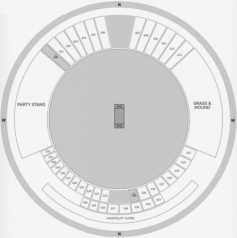 Brian Lara Stadium Seating Plan 2024, Ind vs WI Brian Lara Stadium Tickets