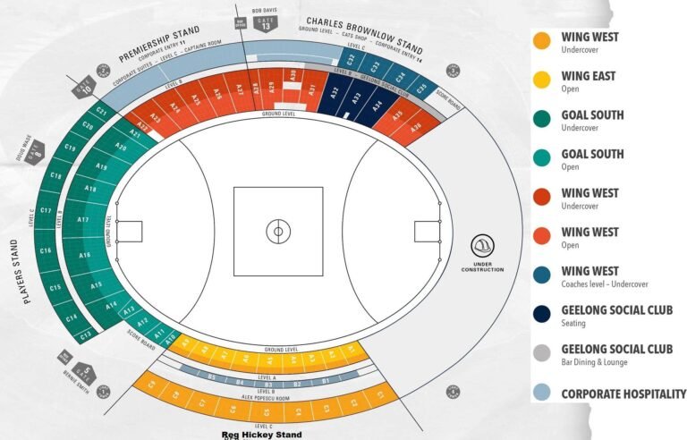 Kardinia Park GMHBA Stadium Seating Map [current_date format='Y'] with Rows, Parking Map ...