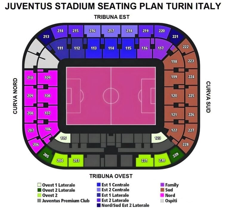 Juventus Stadium Seating Map, Parking Map, Ticket Price, Booking