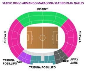 Stadio Diego Armando Maradona Seating Map, Ticket Price, Booking ...