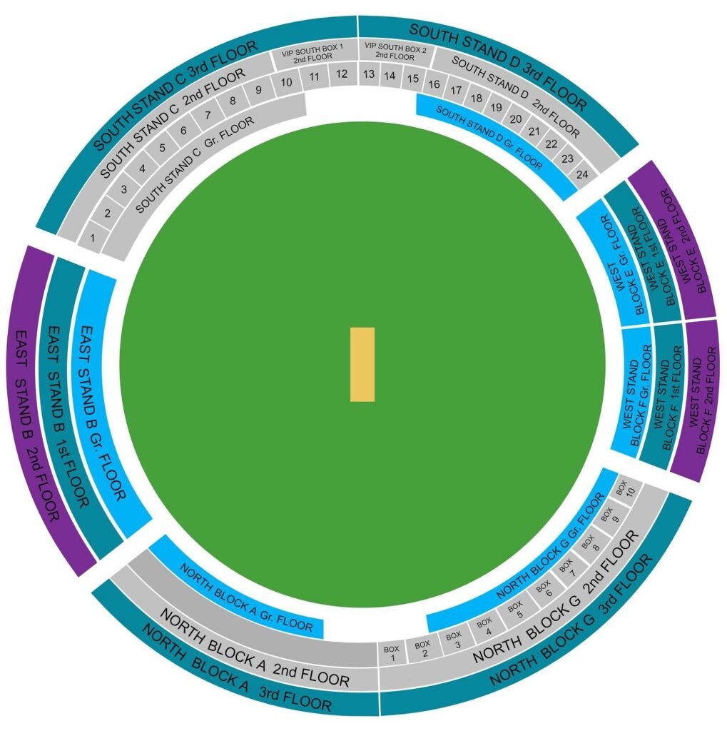 Barsapara ACA Stadium Seating Plan Layout, Parking Map, Ticket Prices