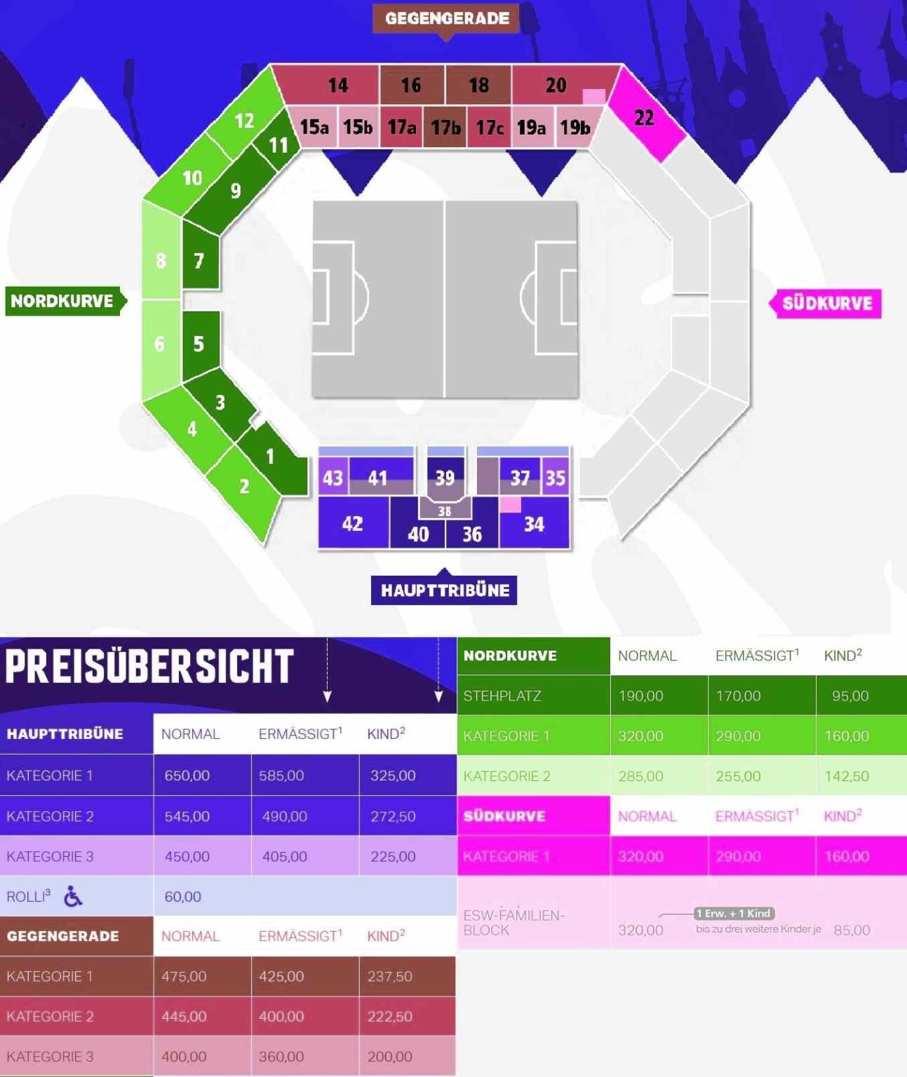 Max Morlock Stadion Seating Chart, Parking Map, Ticket Price and Booking